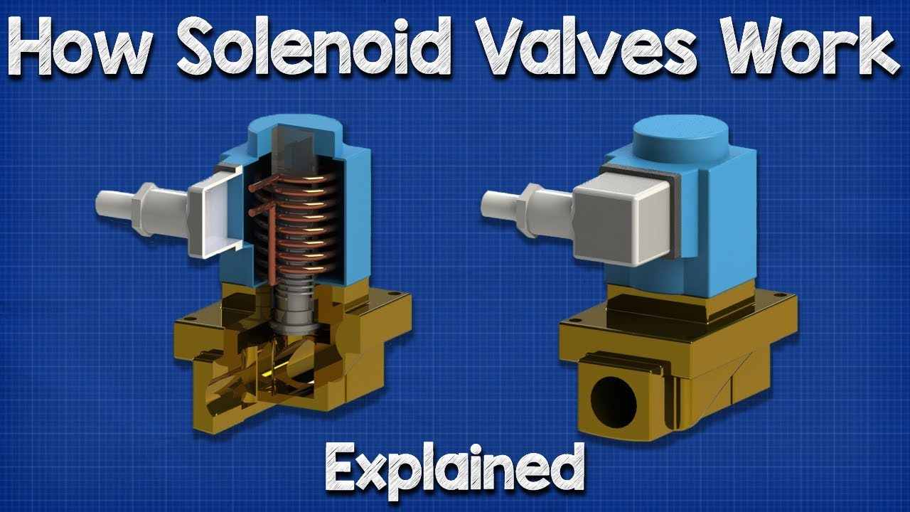 What is a Solenoid Valve and How Does it Work? - Valve Local Distributor